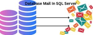SQL Server Database Mail: A Powerful Tool - MadeSimpleMSSQL